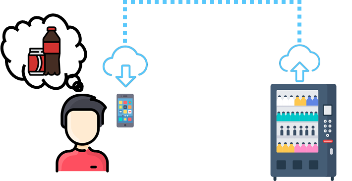 What is IoT? - IADIY Photonics